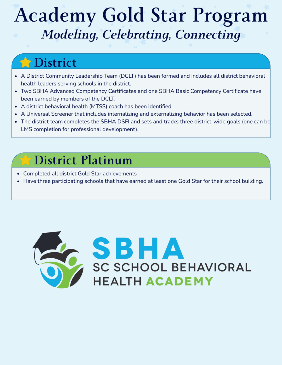 Gold Star Program | SCSBHA | South Carolina School Behavioral Health ...